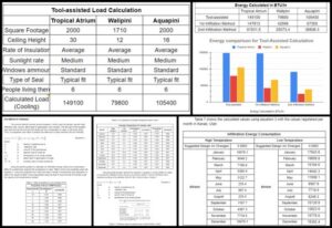 Sustainable Eco-community Design - Awesome Ways #449
