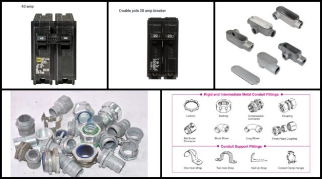 Forwarding the Human Evolution Matrix: 5 Effective Steps