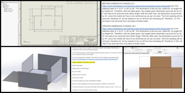 Forwarding the Human Evolution Matrix: 5 Effective Steps