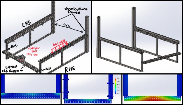 Tending the Human Garden: 6 Comprehensive Strategies