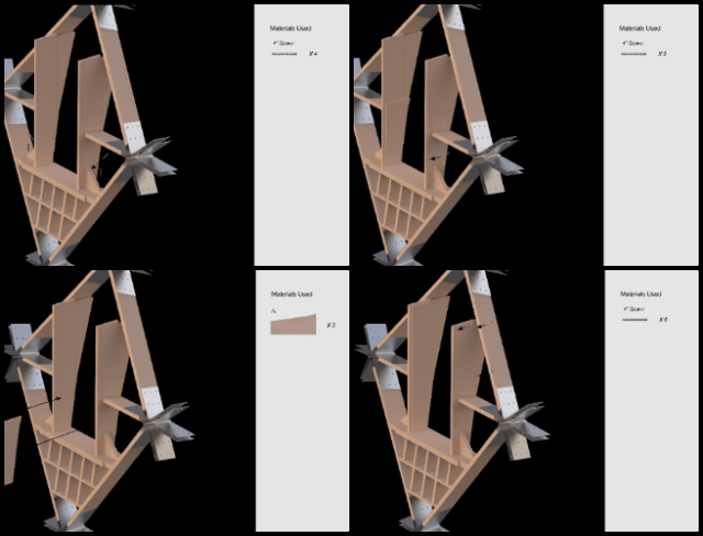 Forwarding the Human Evolution Matrix: 5 Effective Steps