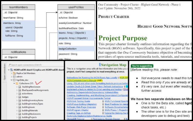 Forwarding the Human Evolution Matrix: 5 Effective Steps
