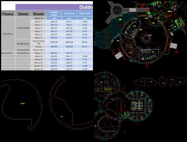 Tending the Human Garden: 6 Comprehensive Strategies