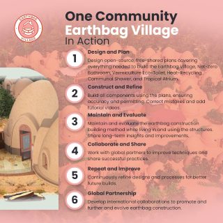 Earthbag Village - One Community Open Source Village 1