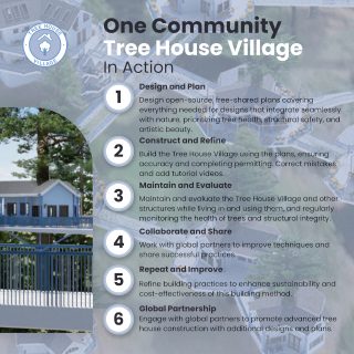 Tree House Village - One Community Pod 7
