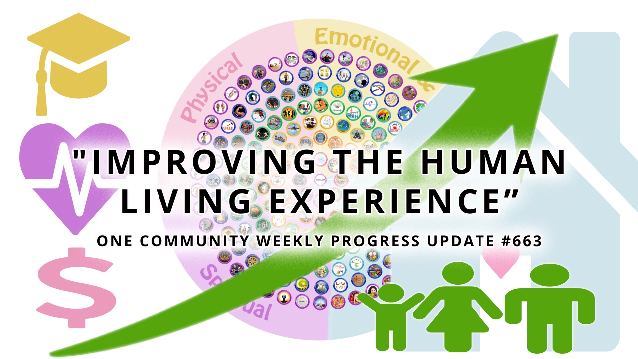 4 Ultimate Steps for Improving the Human Living Experience